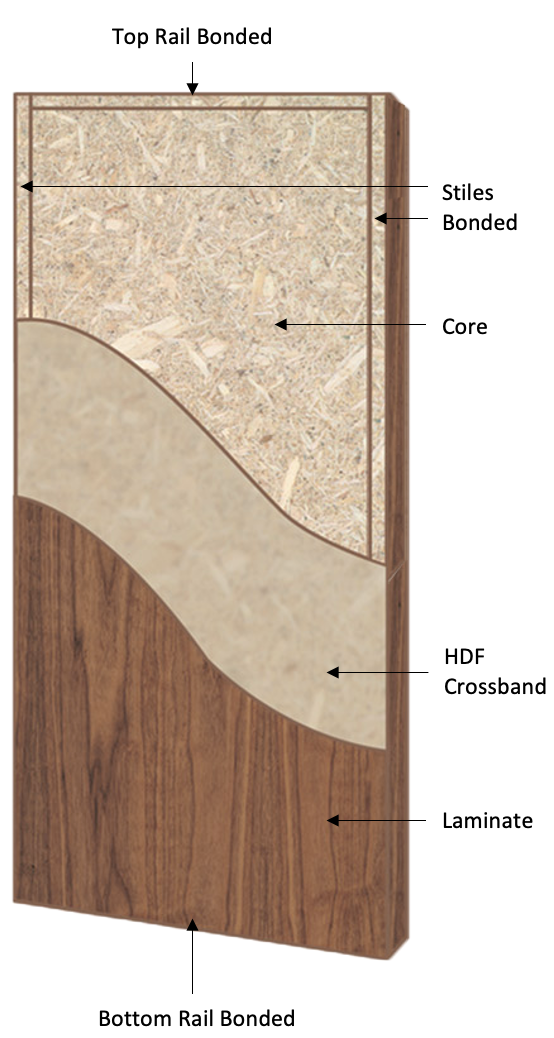 Stellar Architectural Woodwork